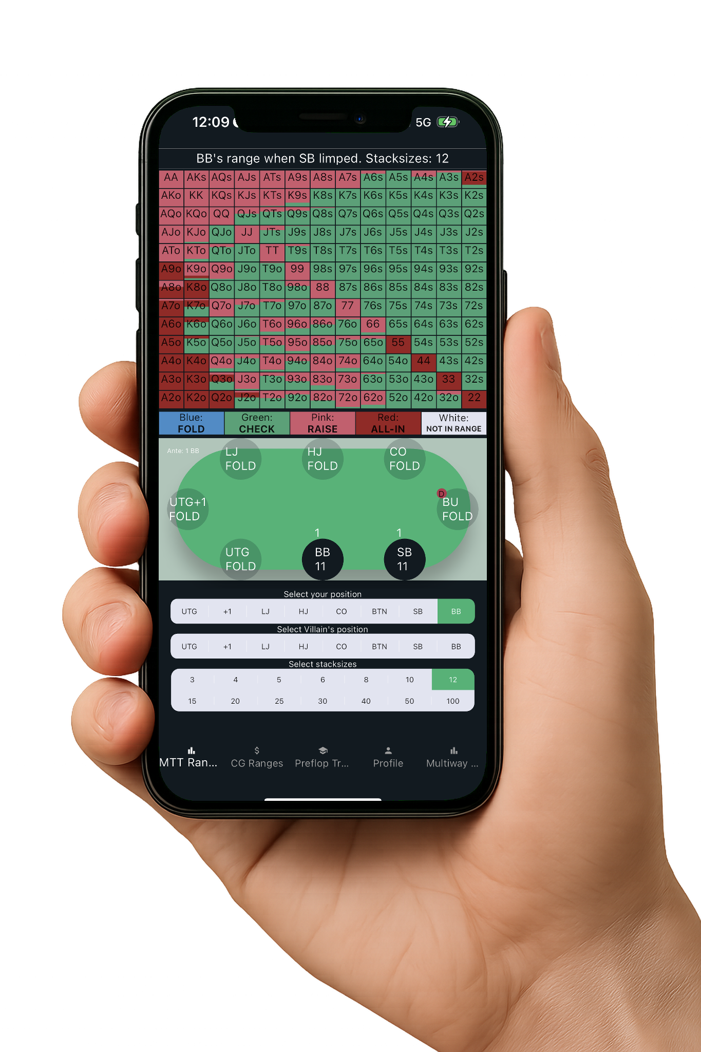 GTO Preflop - Master Optimal Poker Strategy